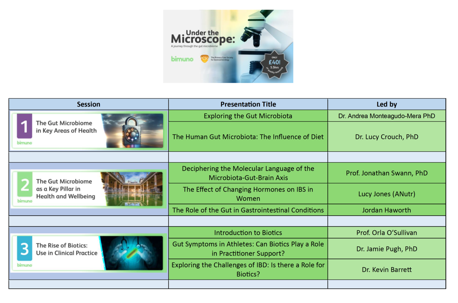 Online Educational Events – PCSG